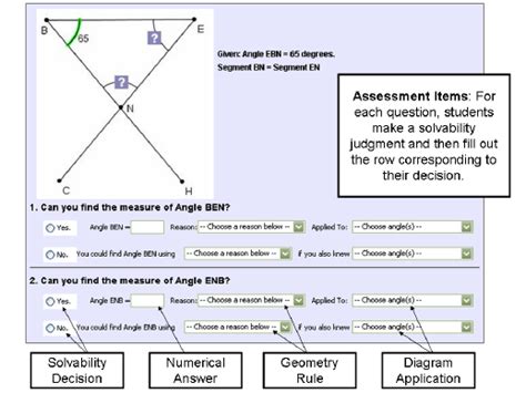 Example Assessment Problem Download Scientific Diagram