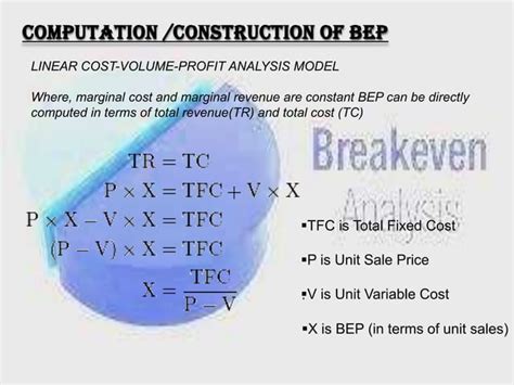 Break Even Analysis Pptx