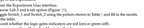 The Truth Table For Basic Logic Gates Download Scientific Diagram