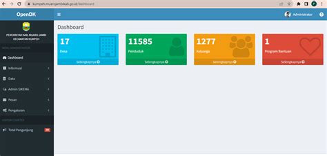 Data Keluarga Tidak Tampil D Menu Kependudukan D Halaman Admin OpenDK Issue OpenSID