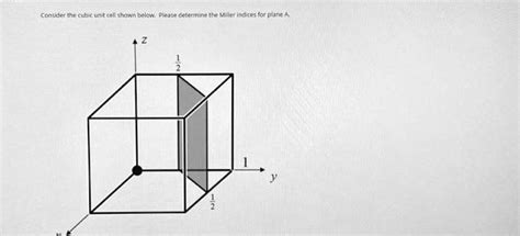 SOLVED Consider The Cubic Unit Cell Shown Below Please Determine The