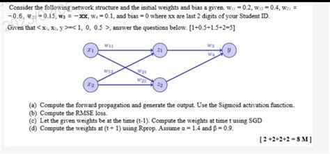 Solved Consider The Following Network Structure And The Chegg