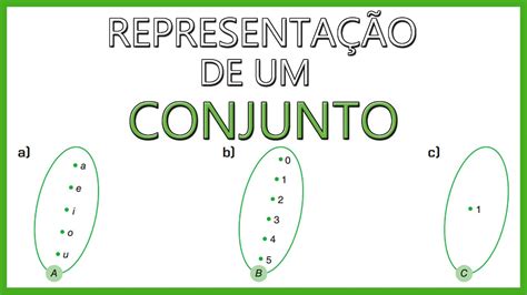 Três Formas de Representar Conjuntos YouTube