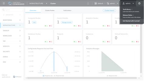 8 Vmware Nsx Alternatives To Consider In 2025