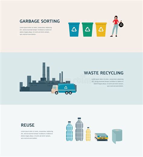 Garbage Sorting And Reusing Ecology Poster With Recycle Process Stock