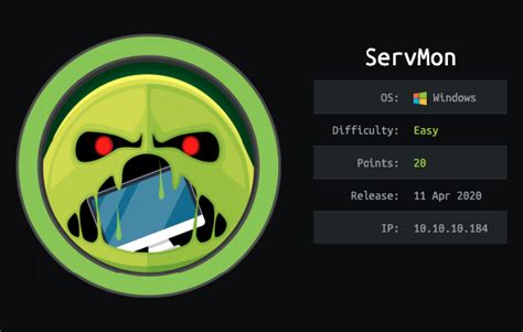 Hack The Box — Servmon Hi After I Decided To Hiatus From Htb By