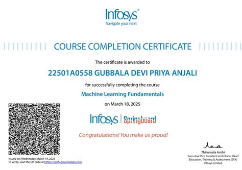 proud to share that i ve successfully completed the machine learning