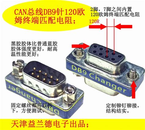 Male Db9 Connector Pinout A Comprehensive Guide