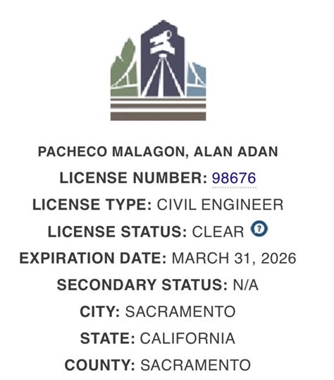 Im Happy To Share That Ive Obtained My California Professional