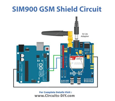 Send Receive SMS Call With SIM GSM Shield Arduino Shield Arduino Sms