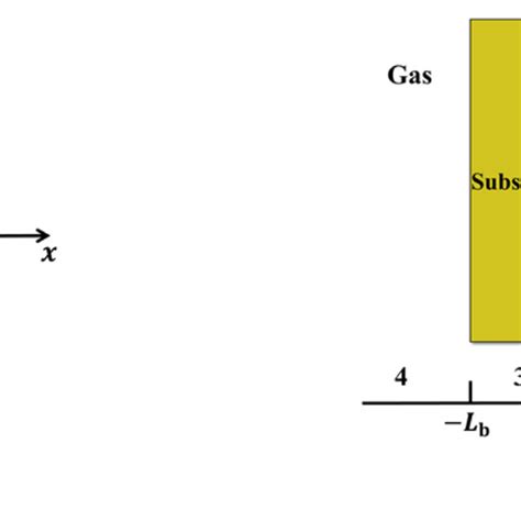 C Lim City University Of Hong Kong Hong Kong Cityu Department