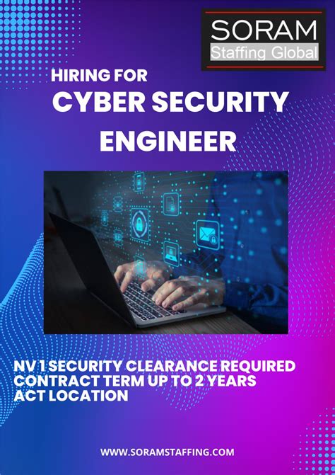 Connections Federal Cybersecurityengineer Australiancapital