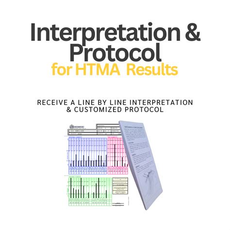 Interpretation And Protocol For Htma Test Results Sunnyside Wellness