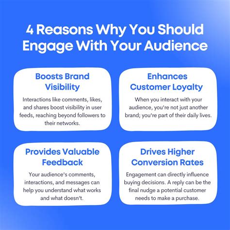 Zing On Linkedin Entrepreneur Dropshipping Ecommercebusiness Startupbusiness