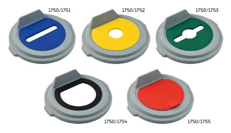 THORWASTE SORTING SYSTEM Trust
