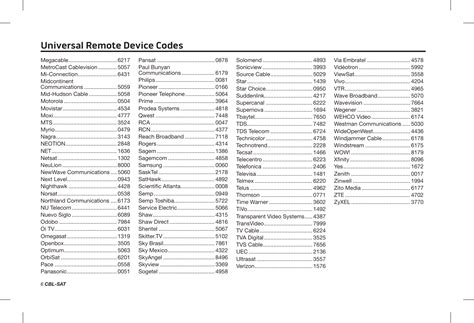 Bose Solo Pdf Remote Codes