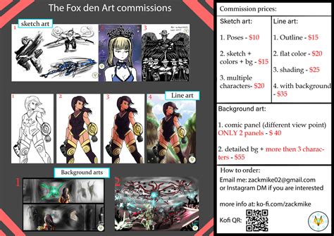 Artist Commission Guide At Roger Storey Blog