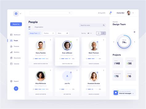 Crm Artofit
