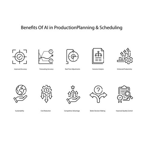 Ai Producción Planificación Vector íconos Optimizando Fabricación