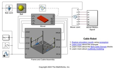 cable robot matlab and simulink