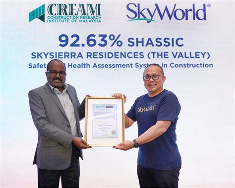 Skyworld Capai Skor Tertinggi Qlassic Shassic