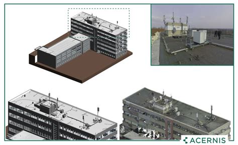 Telecom Digitaltransformation Telecommunications Automation Bim Networkplanning