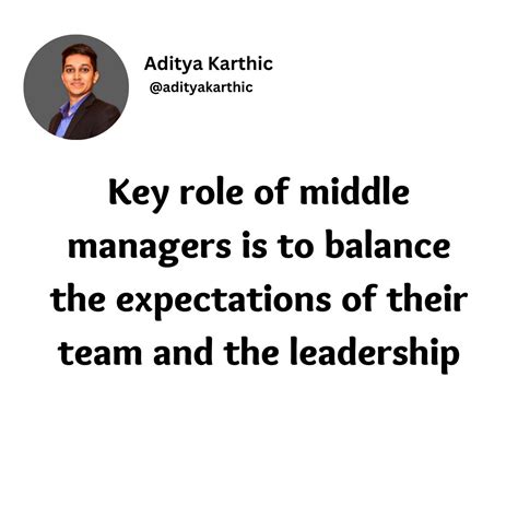 Saravanan Viswanathan Posted On Linkedin