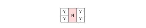 Tables Problems With Arrayrulecolor On Beamer Tex Latex Stack