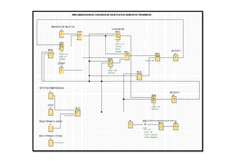 Contador De Objetos Por Sensor De Proximidad Automatización Por Módulo Lógico Programable