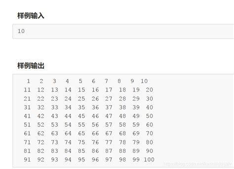 数字正方形 Csdn博客