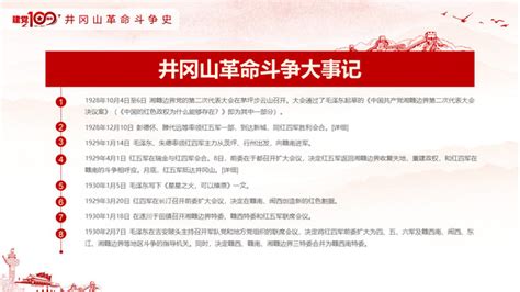 学习井冈山精神ppt模板 优品ppt
