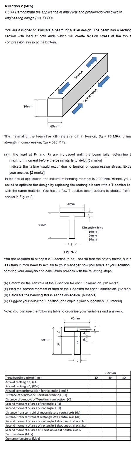 Solved Question 2 50 Clo3 Demonstrate The Application Of