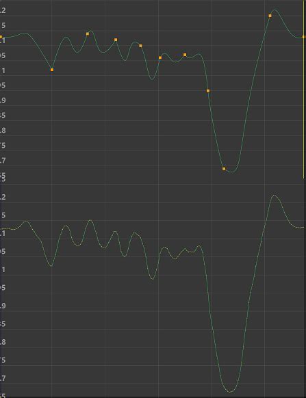 Mocap Keyframe Reducer Autodesk Community