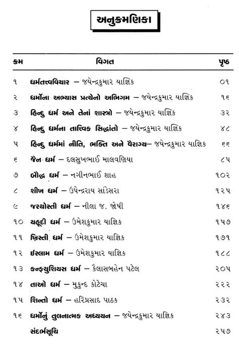 જગતના વિદ્યમાન ધર્મો Existing Religions Of The World 1382 Gujarati