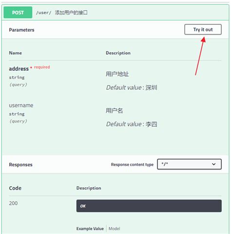 Spring Boot 整合 Swagger3 指南 Springboot整合swagger3