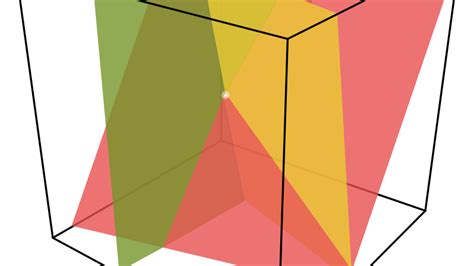 Applications Of Matrices In Differential Equations Solving Systems