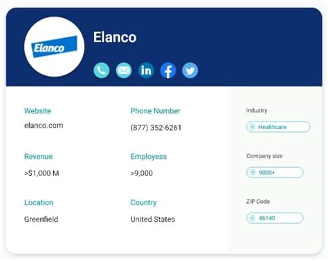 SAP HANA Users Email List Verified SAP HANA Users Contacts