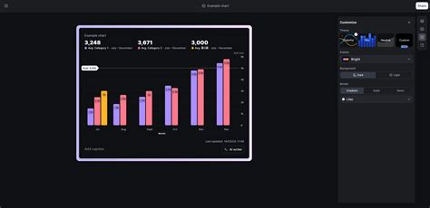 免費線上圖表製作工具！graphy 快速製作視覺化圖表，還擁有ai功能，一站搞定所有需求！ ｜鵠學苑