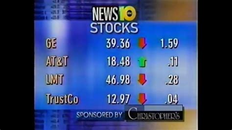 Wten 11pm Newscast January 7 2002 Partial Youtube