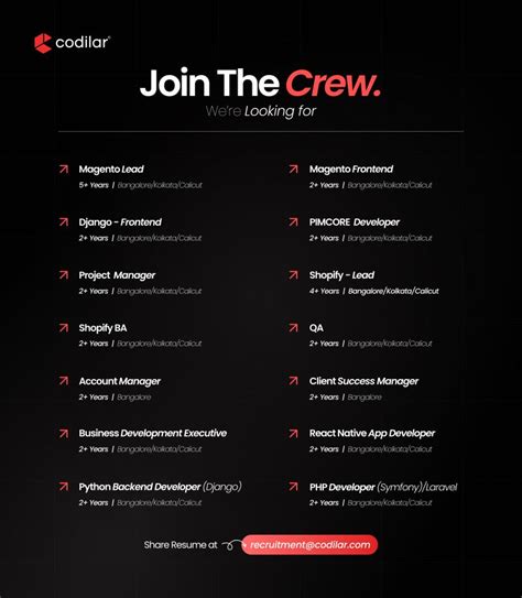 Hello Connections 📢 We Are Hiring For Multiple Positions Company Codilar Technologies