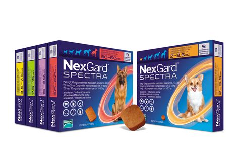 NEXGARD SPECTRA™ BECOMES THE ONLY PRODUCT LICENSED TO PREVENT LUNGWORM ...