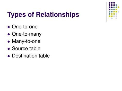 ppt attribute data input and management powerpoint presentation free