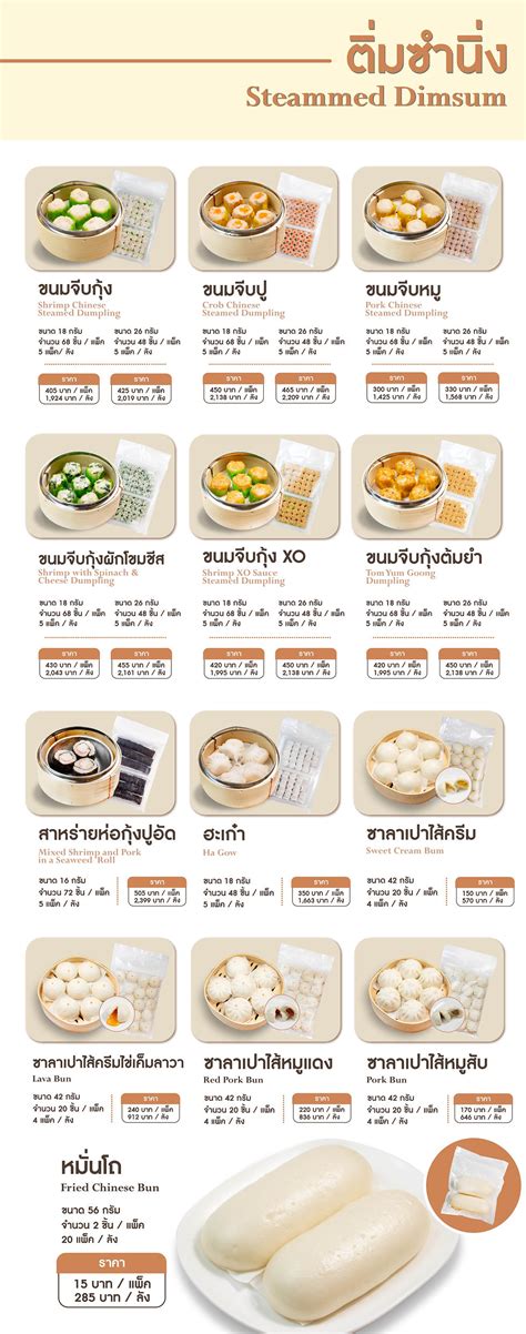 ขายส่ง โชคดีติ่มซำ