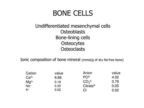 Ppt Bone Metabolism Powerpoint Presentation Free Download Id3262979