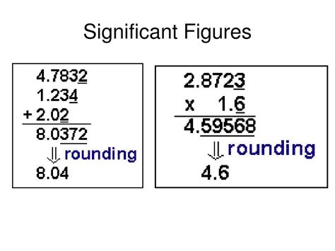 Ppt Significant Figures And Scientific Notation Powerpoint Presentation Id 6603224