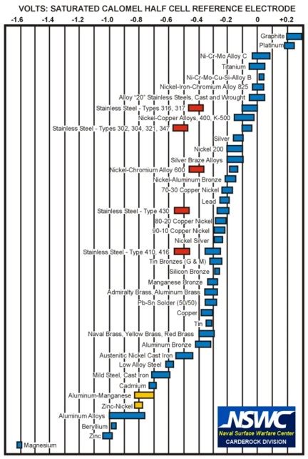 Rooftop Solar Pv Systems And Corrugated Tin Metal Roof Sheeting Solar