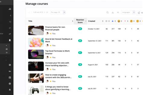 What Is Cloud Based Learning Management System Explore Top 10 Lms