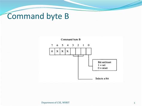 Microprocessor Lab Csl1543 002 Ppt Download
