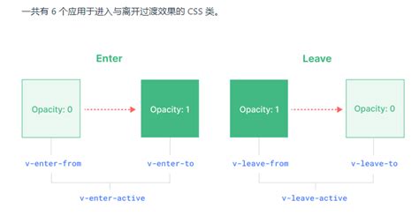 Vue Router Import Createrouter Createwebhistory From Vu Csdn