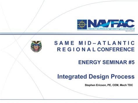 Integrated Design Process Chapter